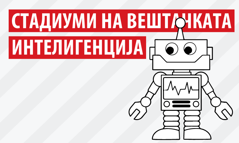 СТАДИУМИ НА ВЕШТАЧКАТА ИНТЕЛИГЕНЦИЈА Арно мк